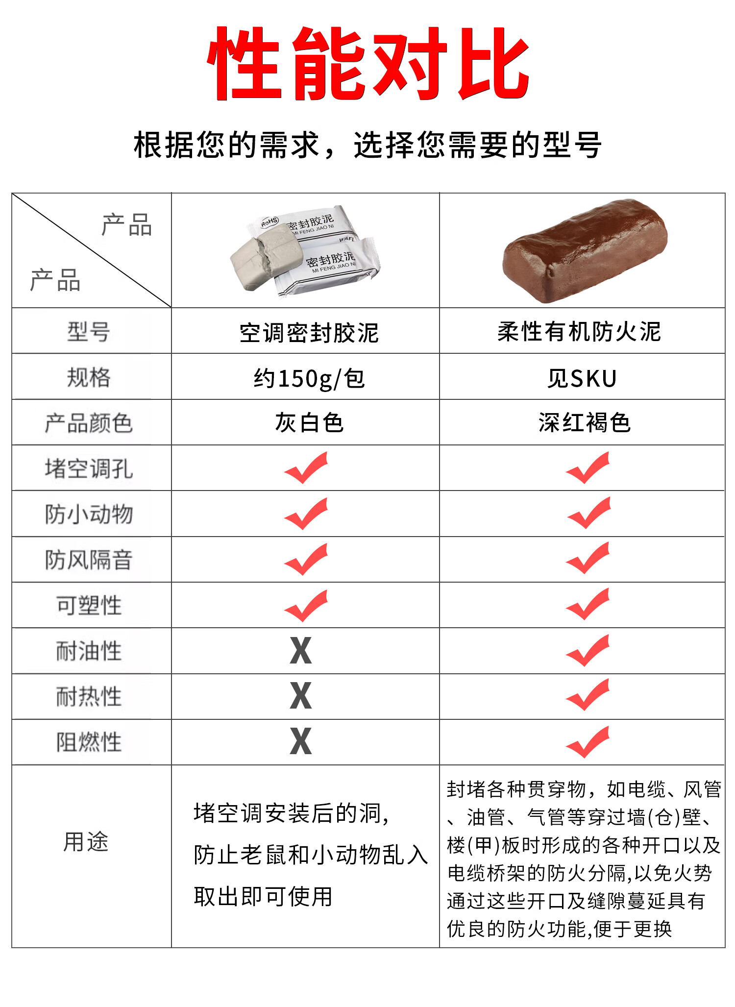 冰禹 防火泥 BYyn-500 20kg 20kg 1包