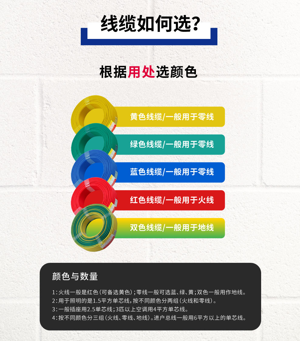 起帆（QIFAN）电缆 RV-450/750-1*6平方国标铜芯多股软线 绿色 100米/卷