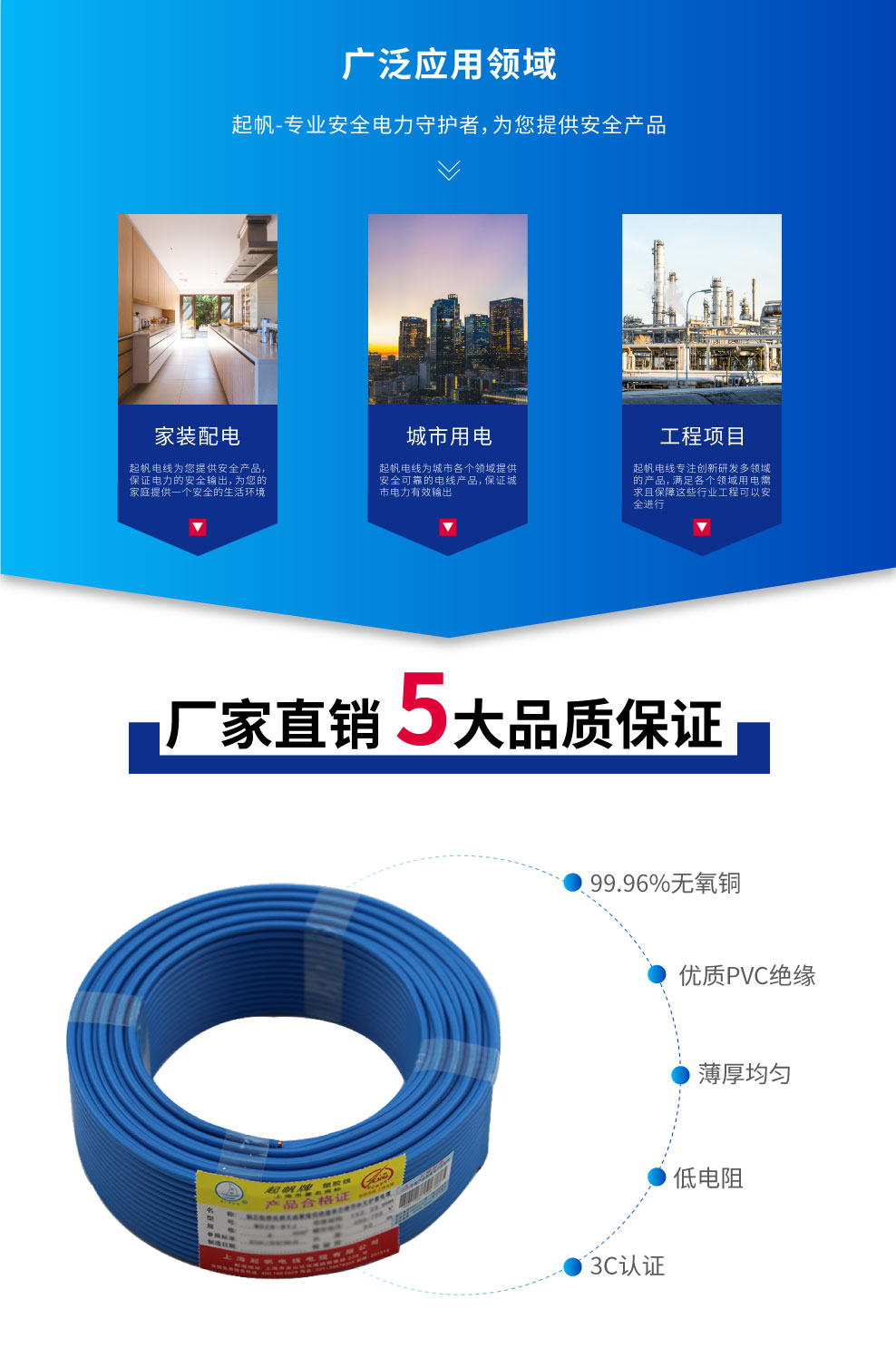 起帆（QIFAN）电缆 RV-450/750-1*6平方国标铜芯多股软线 绿色 100米/卷