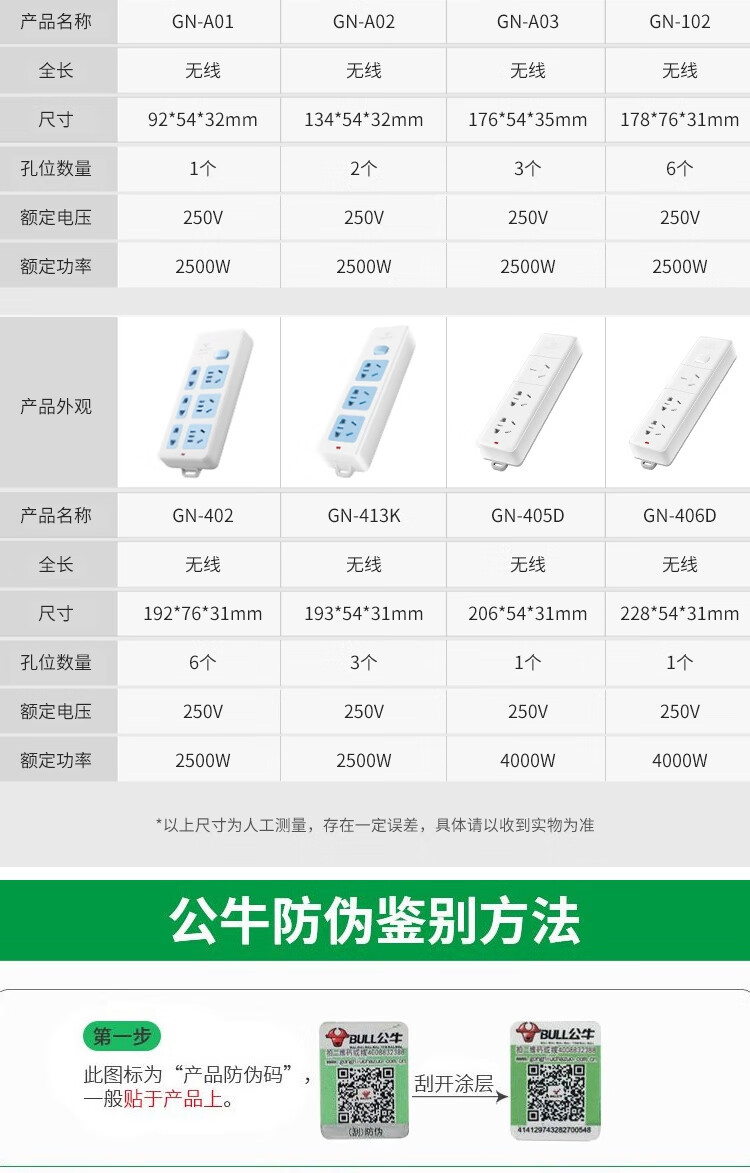 公牛（BULL）无线插座多孔位带过载保护多功能自接线插板排插 无线GN-414四位插座 1个