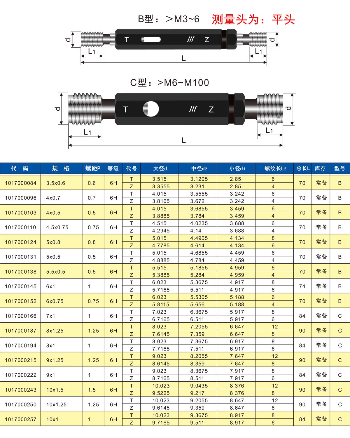 成量 螺纹塞规M1-M30 6H 粗牙细牙通止规牙规 测量内螺纹 M3.5×0.35-6H TZ 1个