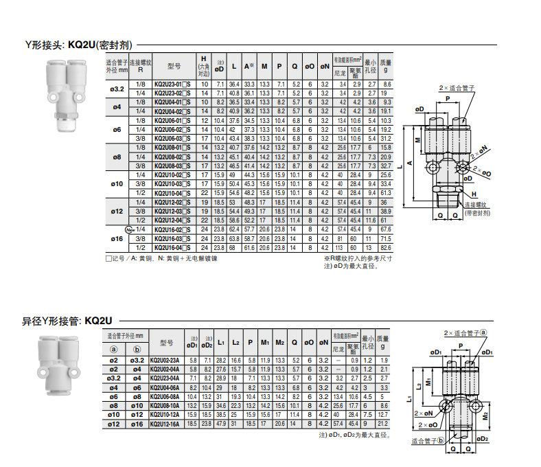 SMC 米制尺寸快速接头 异径Y形接管 KQ2U系列 KQ2U06-08A 1个