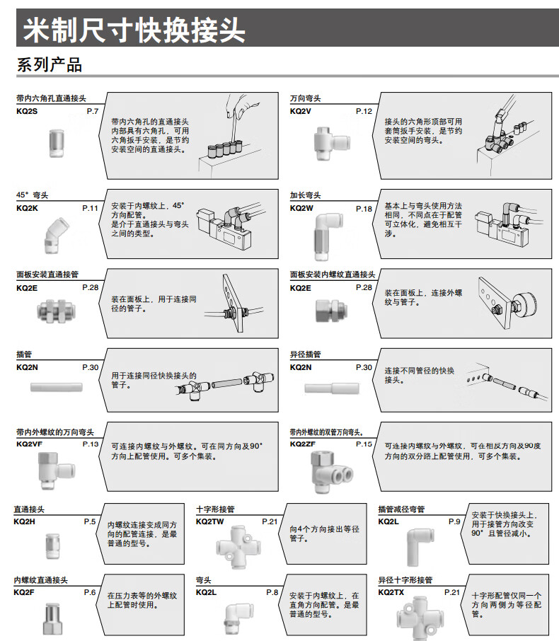 SMC 米制尺寸快速接头 异径四管Y形接管 KQ2UD系列 KQ2UD06-08A 1个