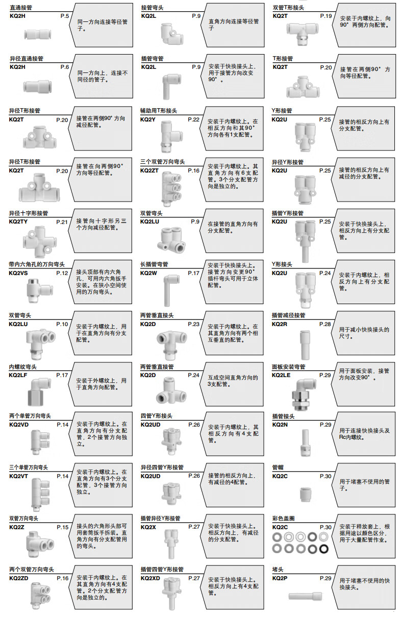 SMC 米制尺寸快速接头 异径四管Y形接管 KQ2UD系列 KQ2UD06-08A 1个