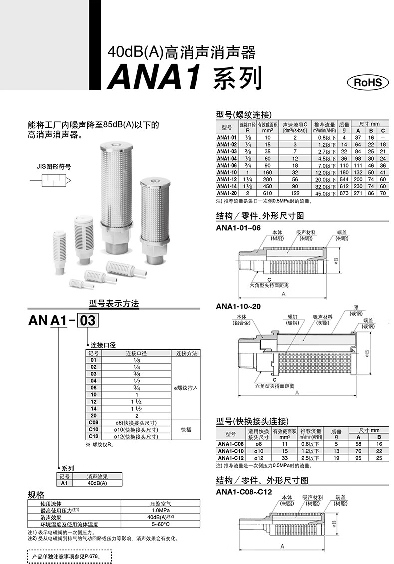 SMC ANA1 系列40dB（A）高消声型消声器 ANA1-03 1个