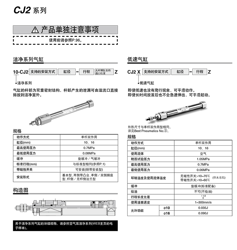 SMC CJ2-Z 系列 气缸/标准型:单杆双作用 CDJ2B10-100Z-B 1个