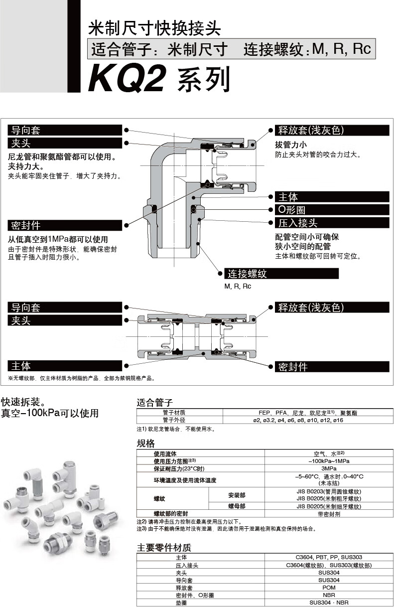 SMC KQ2H系列 公制尺寸 快换接头 直通接头 KQ2H10-12A 1个