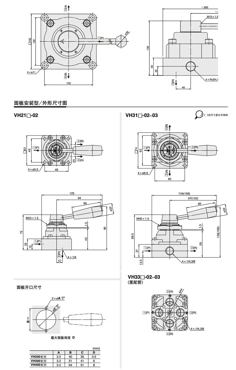 SMC 手动转阀 手动阀 VH系列 控制元件 VH302-02-L 1个