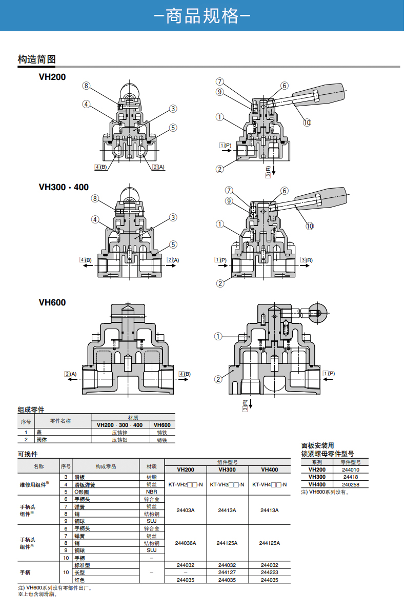 SMC 手动转阀 手动阀 VH系列 控制元件 VH302-02-L 1个