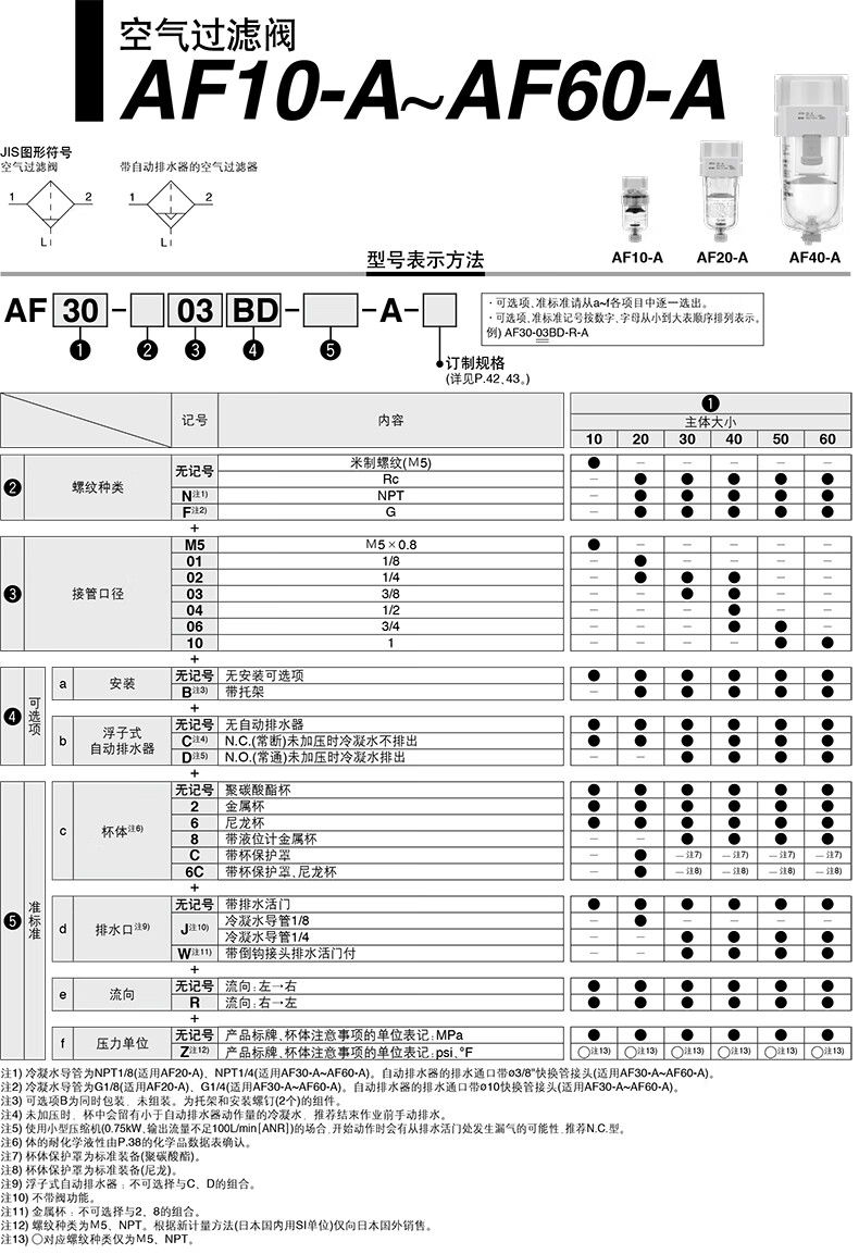SMC 模块式 空气过滤器 AF40-03B-A 1个