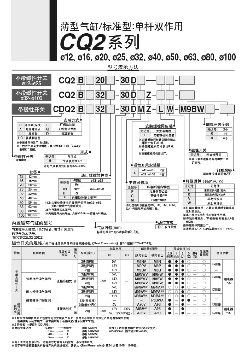 SMC CQ2 Z 系列 薄型气缸:标准型/单杆双作用 CQ2B32-10DZ-XB6 1个