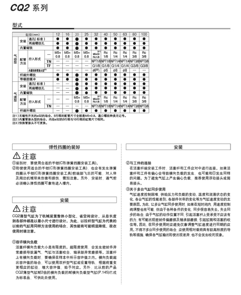 SMC CQ2 Z 系列 薄型气缸:标准型/单杆双作用 CQ2B32-10DZ-XB6 1个