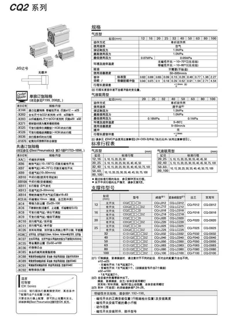 SMC CQ2 Z 系列 薄型气缸:标准型/单杆双作用 CQ2B32-10DZ-XB6 1个