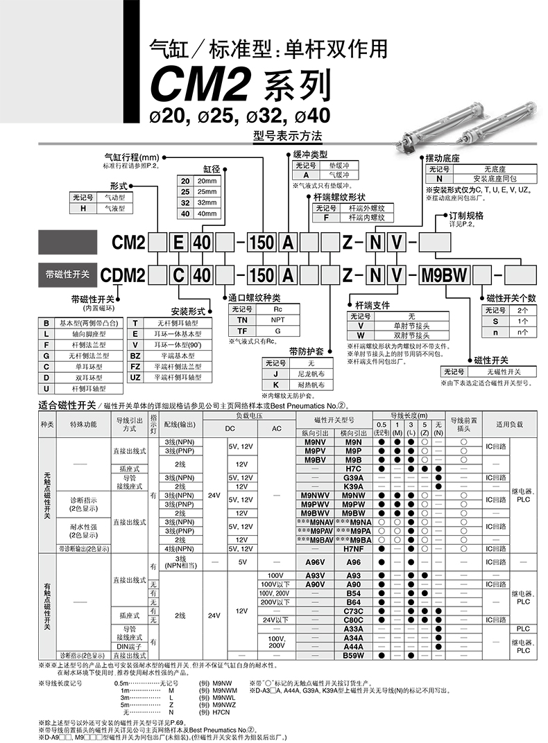 SMC CDM2B32-40系列 气缸/标准型 单杆双作用 CDM2B32-100Z 1个