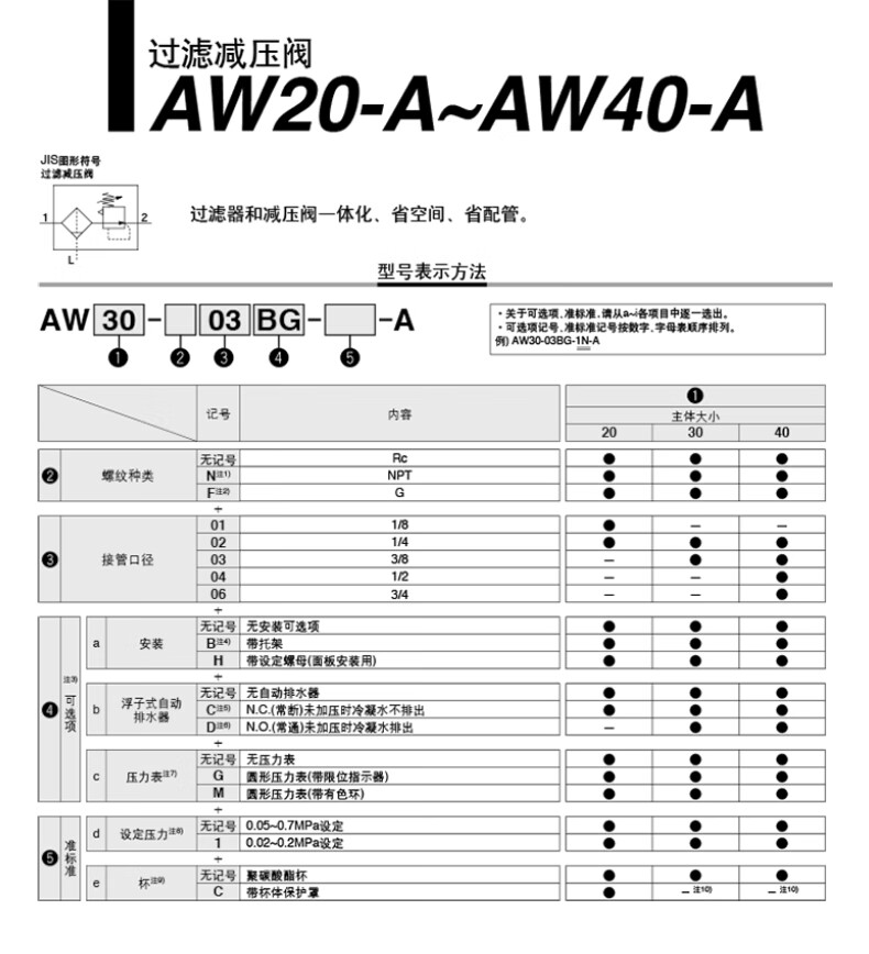 SMC AW20-A 系列 模块式 过滤减压阀 AW20-02CH-C-A 1个