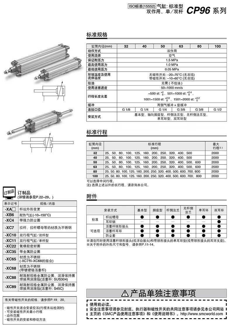 SMC CP96系列标准型气缸 单杆双作用 CP96SDB125-80 1个