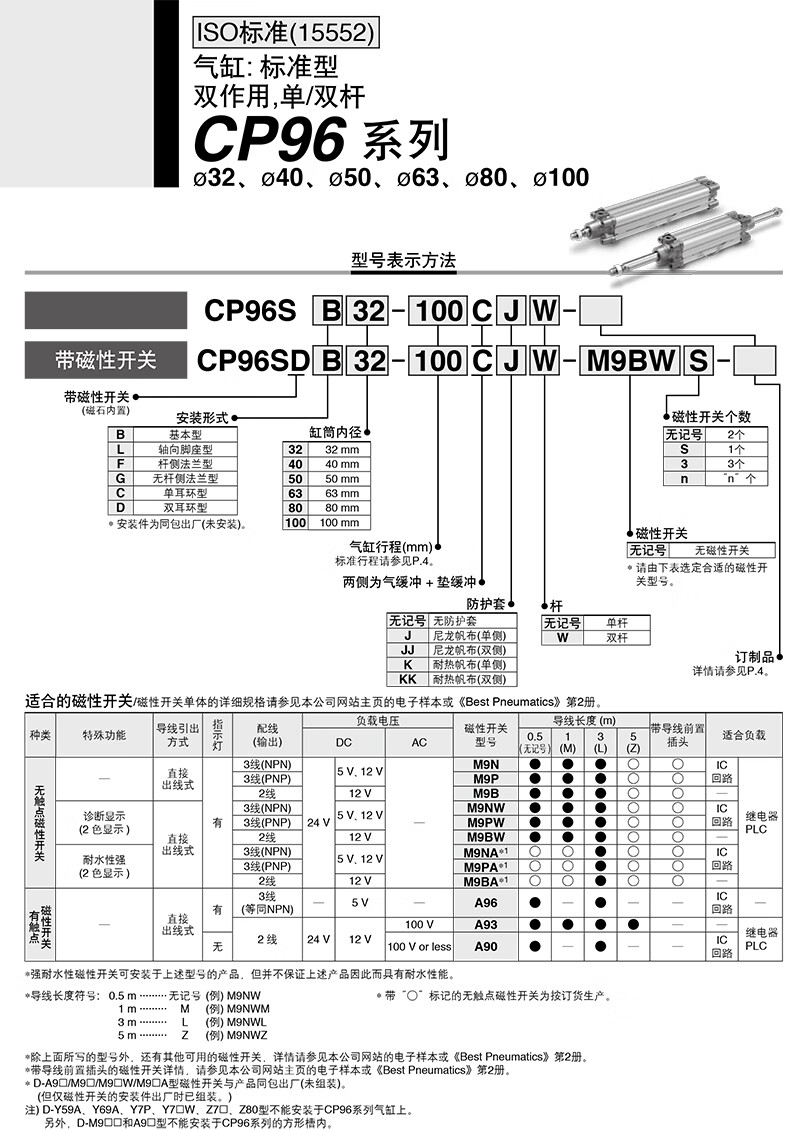 SMC CP96系列标准型气缸 单杆双作用 CP96SDB125-80 1个