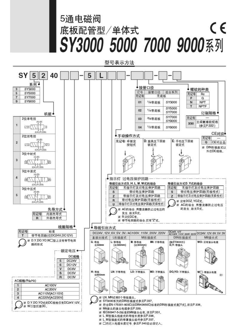 SMC SY5000系列5通电磁阀 SY5340-5LZ-02 底板配管型 单体 1个
