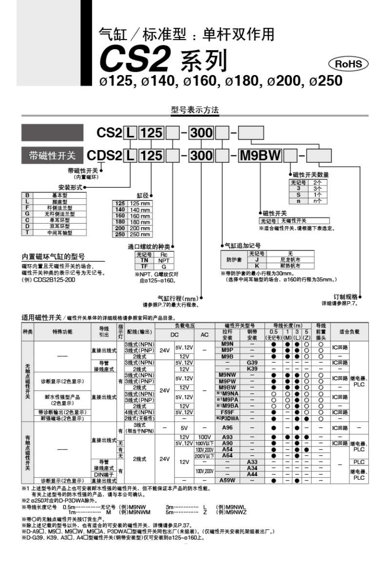SMC CS2系列标准型气缸 CS2B160-150 1个