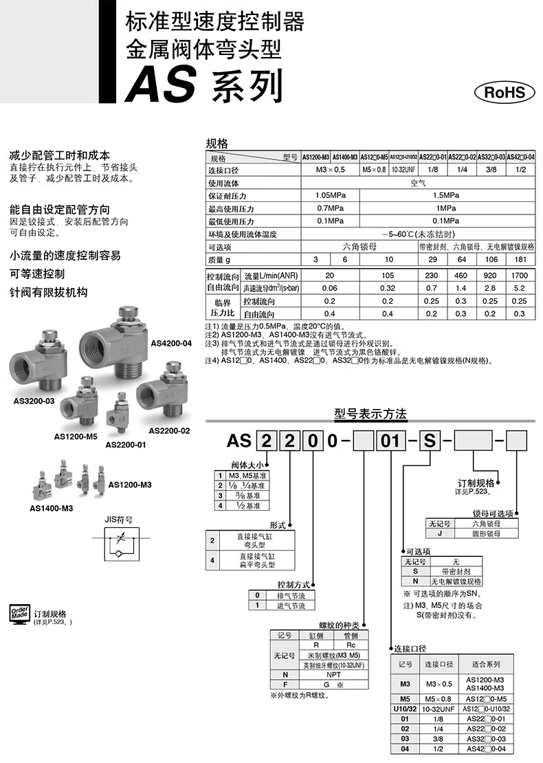 SMC AS 系列 标准型速度控制阀 金属阀体 弯头型 AS4200-04 1个