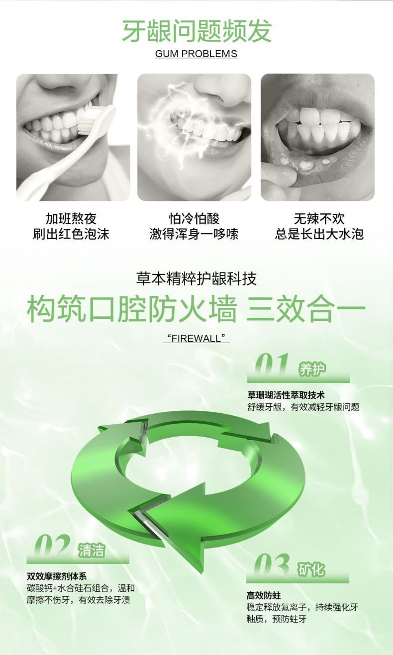 六必治 中草药多效牙膏牙刷套装 （牙膏480g*4+炭丝能量牙刷*4） 8件 1套