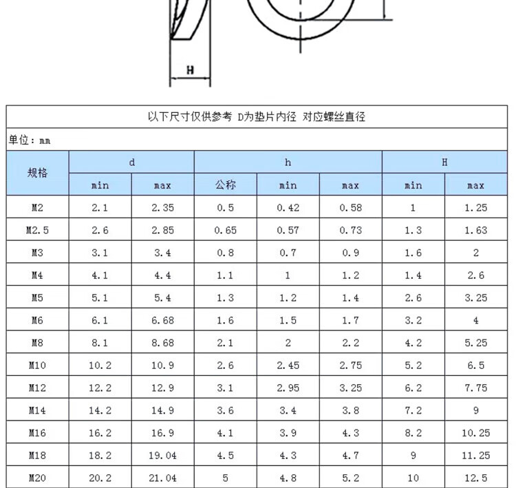 海斯迪克 316不锈钢弹簧垫圈 KJ21-3 GB93 本色 M2.5 500个 1包